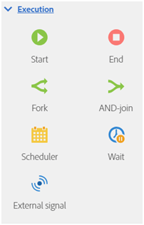 Migration of Adobe Campaign Classic to Adobe Campaign Standard ...